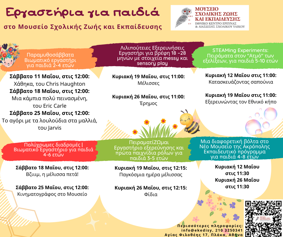 Εργαστήρια για παιδιά | ΕΚΕΔΙΣΥ
